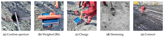 Study on the Charge Structure Optimization for Coal–Rock Mixed Blasting ...