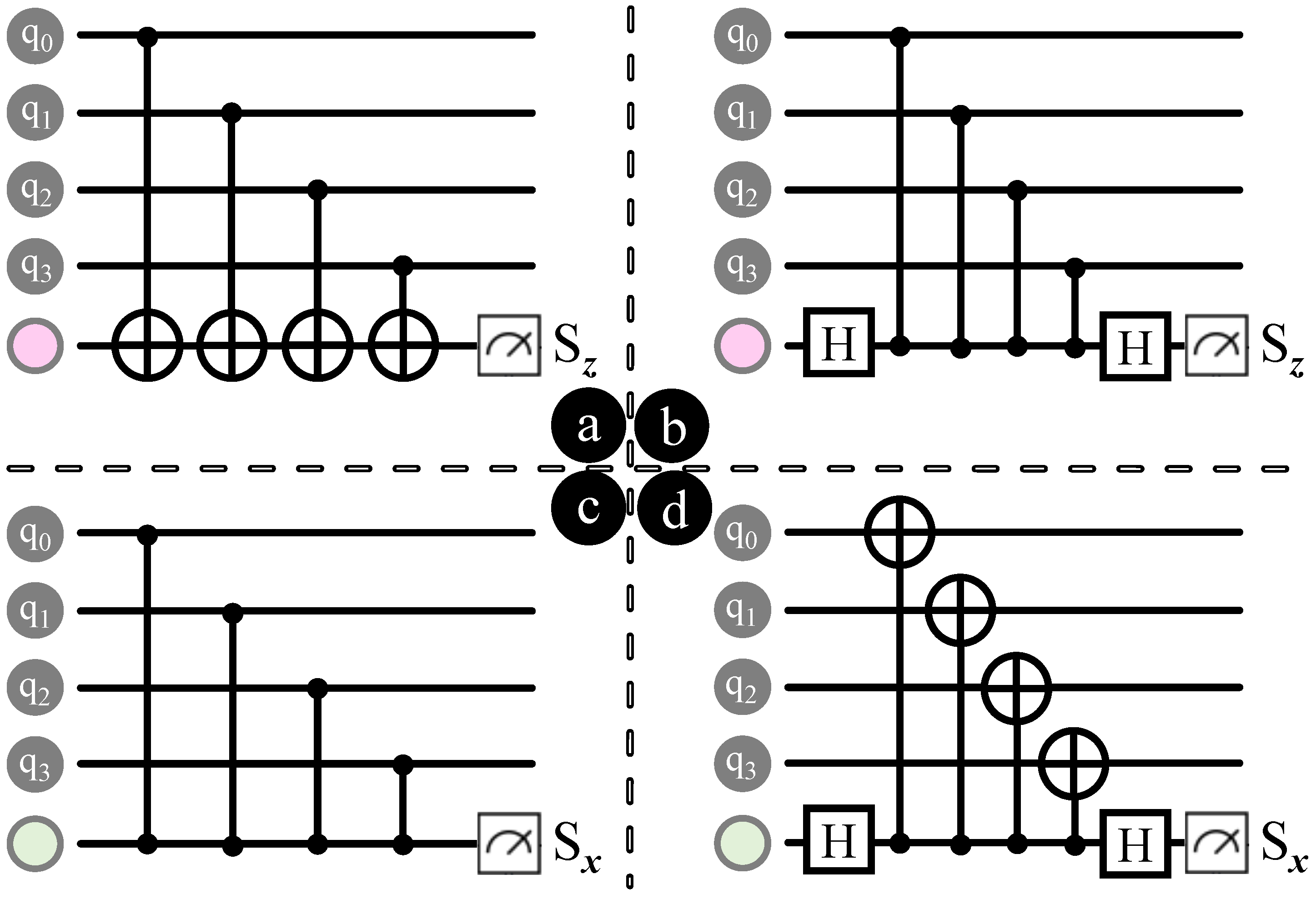 Q-Pandora Unboxed: Characterizing Resilience of Quantum Error Correction Codes Under Biased Noise