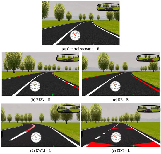 The Impact of Perceptual Road Markings on Driving Behavior in ...