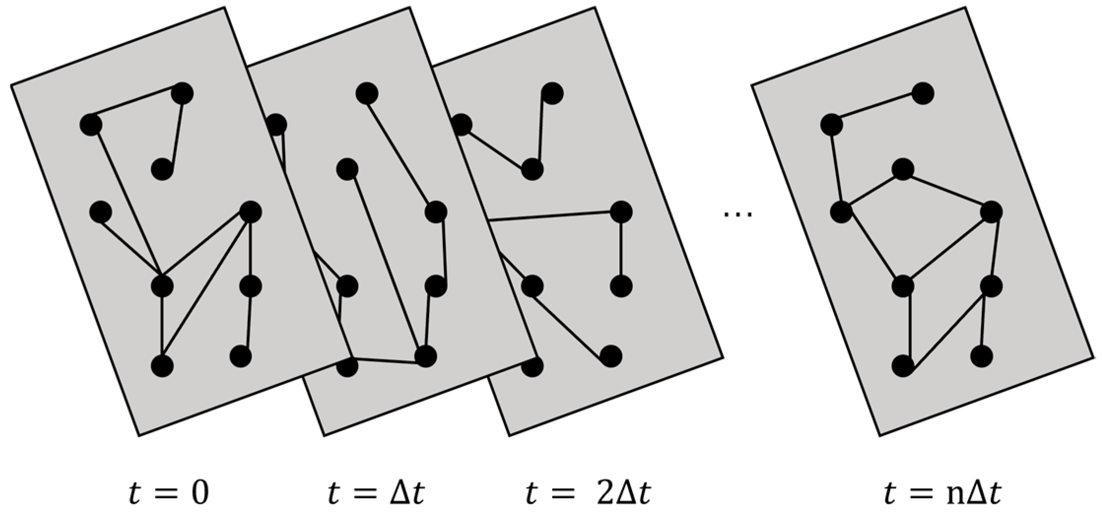 A Centralized–Distributed Joint Routing Algorithm for LEO Satellite Constellations Based on ...