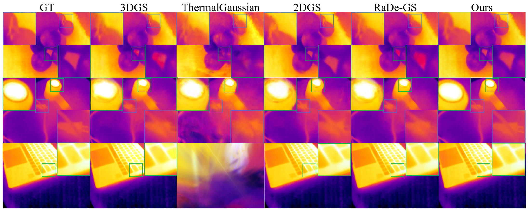 TGA-GS: Thermal Geometrically Accurate Gaussian Splatting