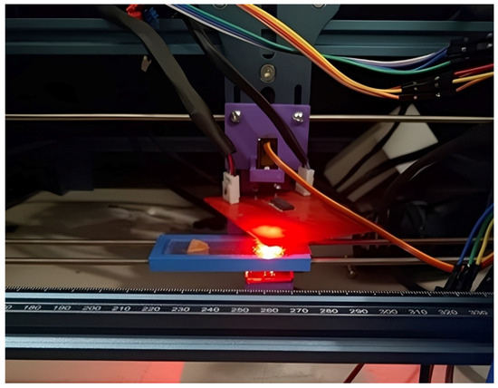 A Portable Optical Sensor for Microplastic Detection: Development and ...