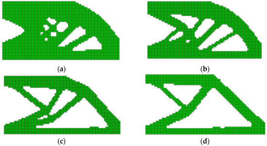 BESO Topology Optimization Driven by an ABAQUS-MATLAB Cooperative Framework with Engineering ...