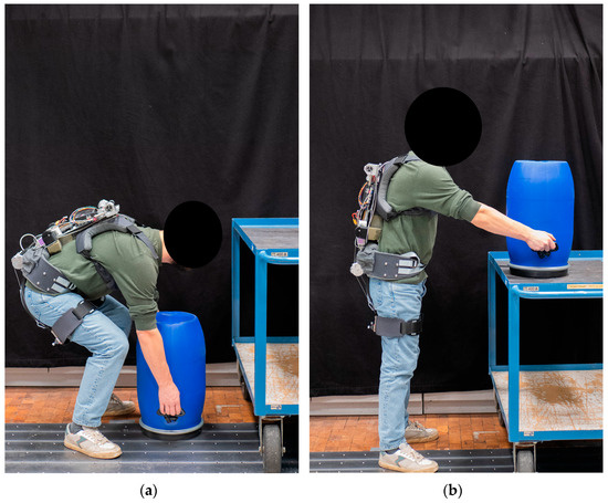 Development and Biomechanical Evaluation of a Back Exoskeleton to ...