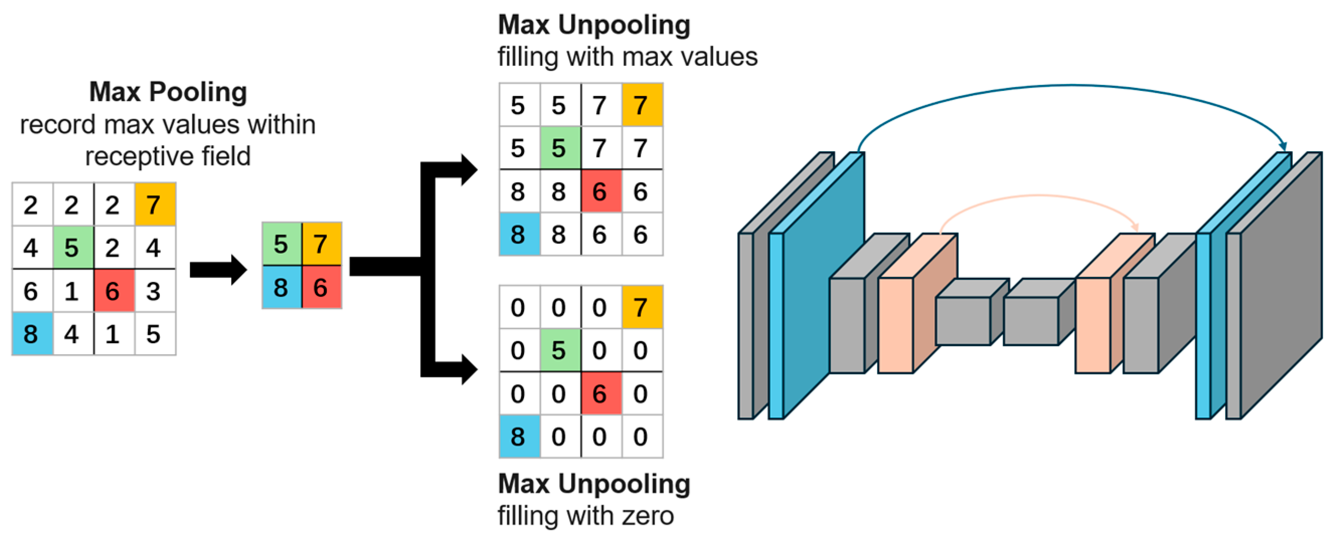 A ResNet-Based Super-Resolution Approach for Constructing a High ...