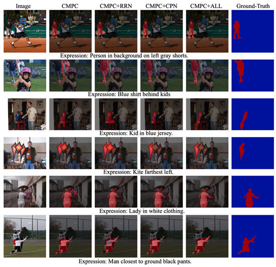 Text-Guided Refinement for Referring Image Segmentation