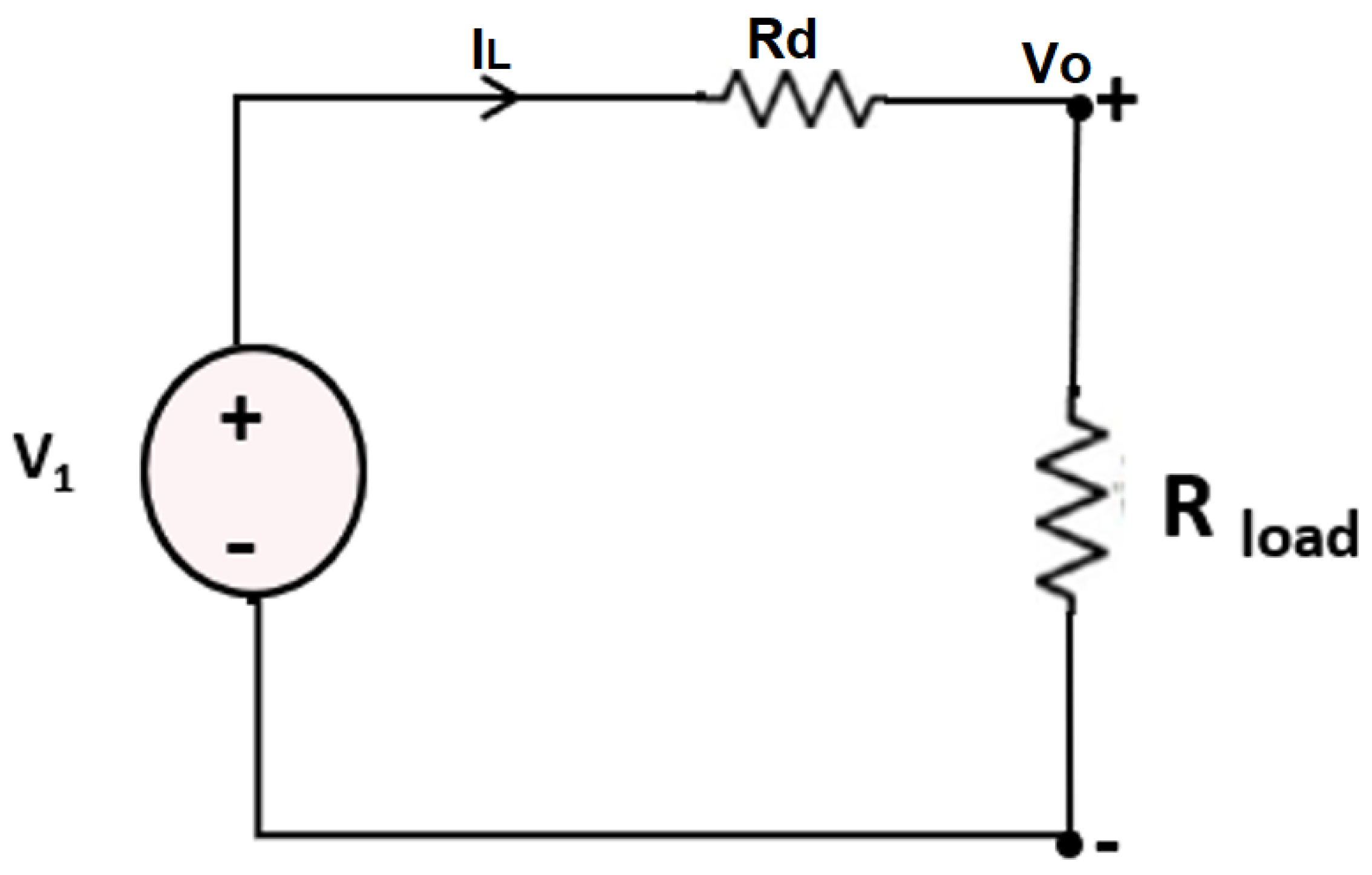 Modeling and Simulation of Autonomous DC Microgrid with Variable Droop Controller