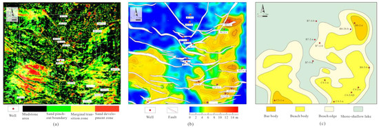 Integrated SOM Multi-Attribute Optimization and Seismic Waveform ...