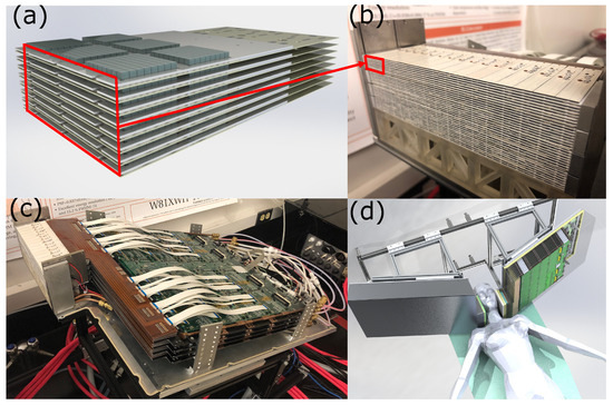 Ultra-High Spatial Resolution Clinical Positron Emission Tomography ...