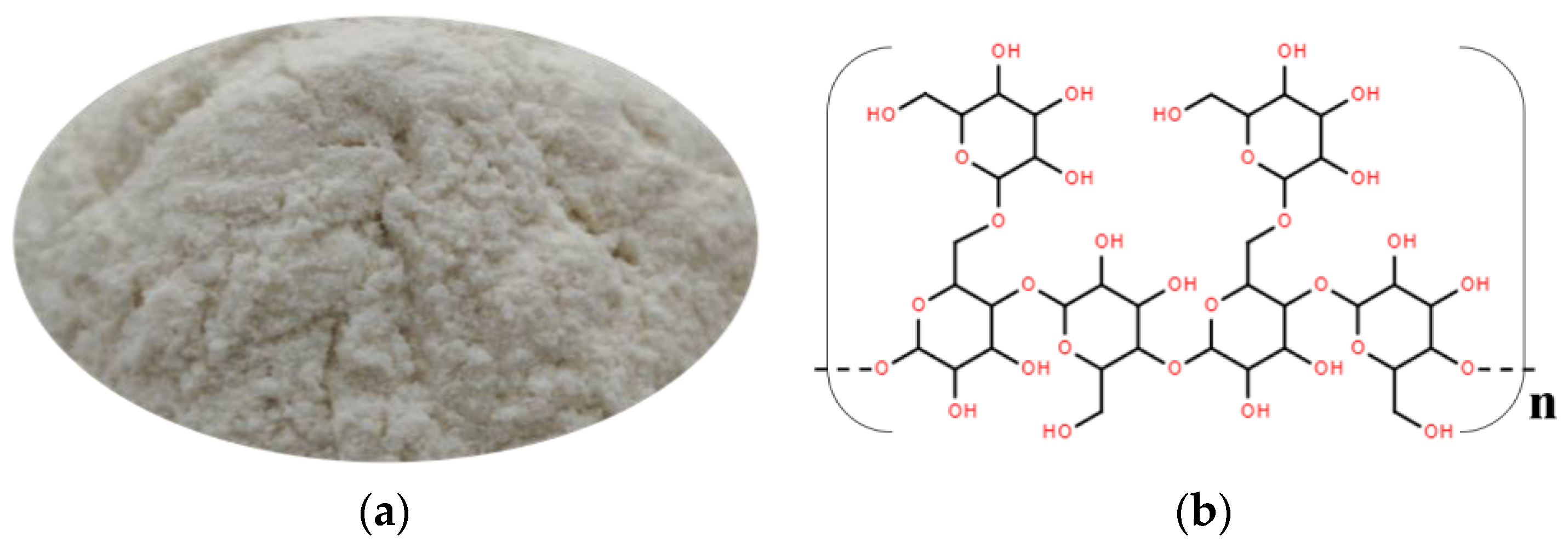 Mechanical Properties and Microscopic Mechanism of Granite Residual ...