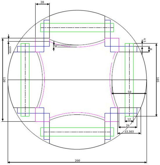 Design and Development of an Omnidirectional Three-Wheeled Industrial ...