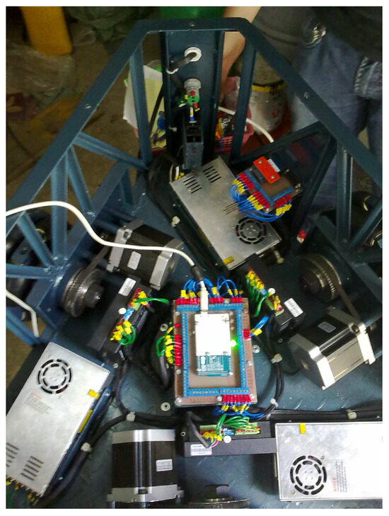 Design and Development of an Omnidirectional Three-Wheeled Industrial ...