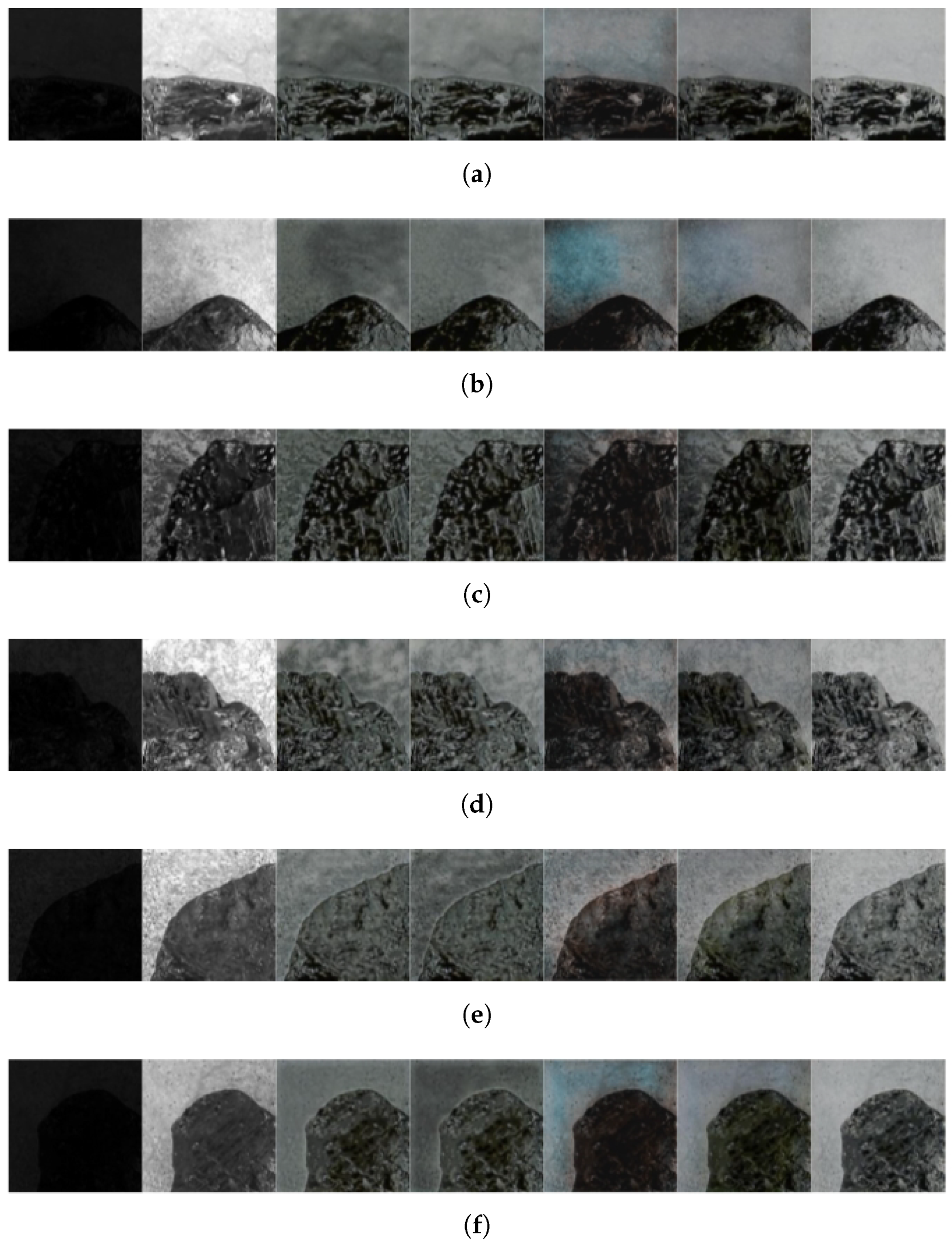 Downhole Coal–Rock Recognition Based on Joint Migration and Enhanced Multidimensional Full-Scale ...