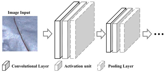 Crack Identification for Bridge Condition Monitoring Combining Graph ...
