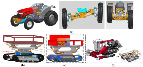 A Review of Recent Advances in Roll Stability Control in On-Road and ...