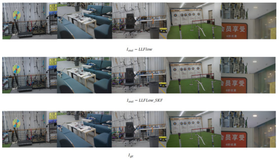 Semantic-Aware Low-Light Image Enhancement by Learning from Multiple Color Spaces