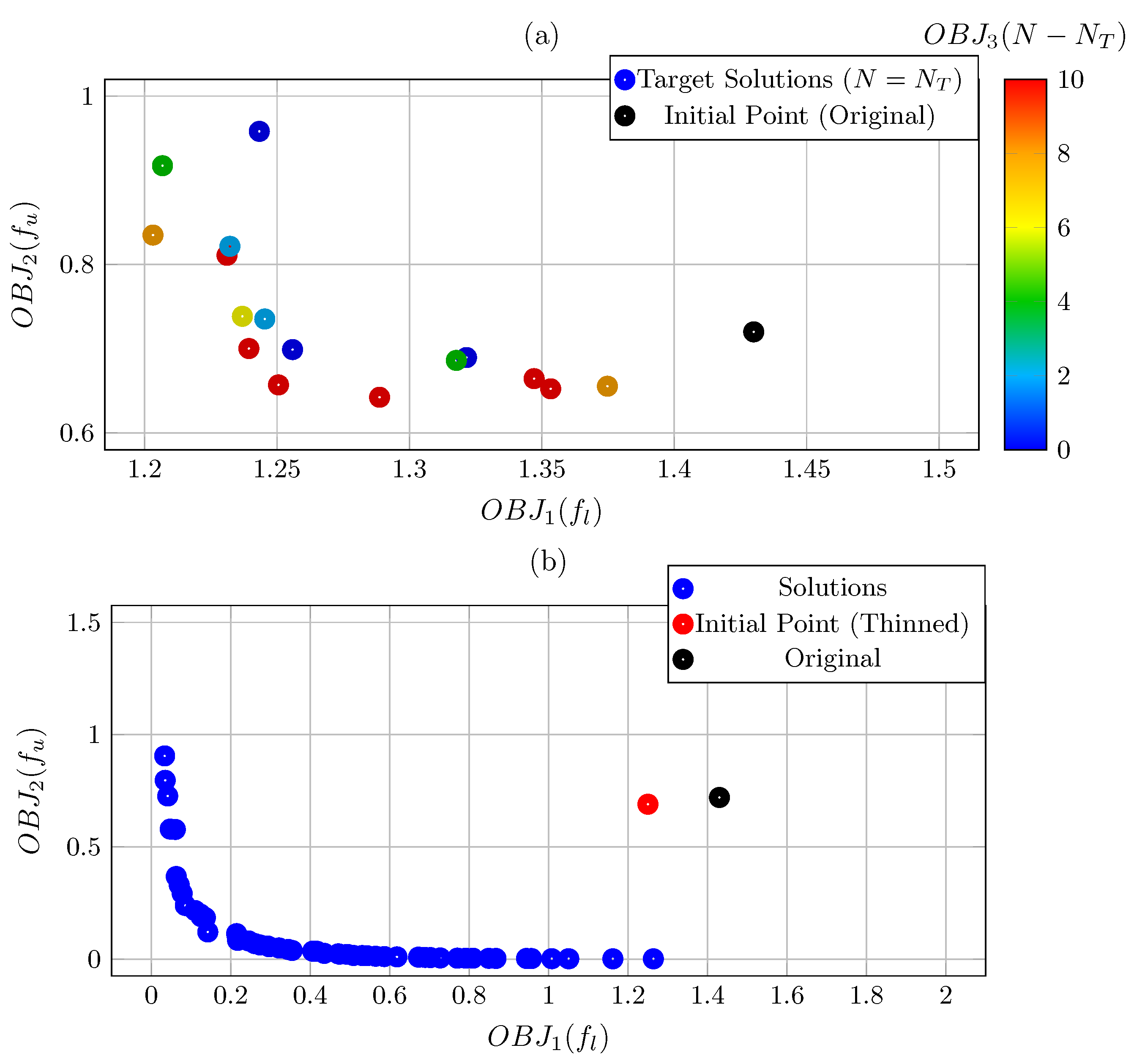 Thinned Eisenstein Fractal Antenna Array Using Multi-Objective Optimization for Wideband Performance