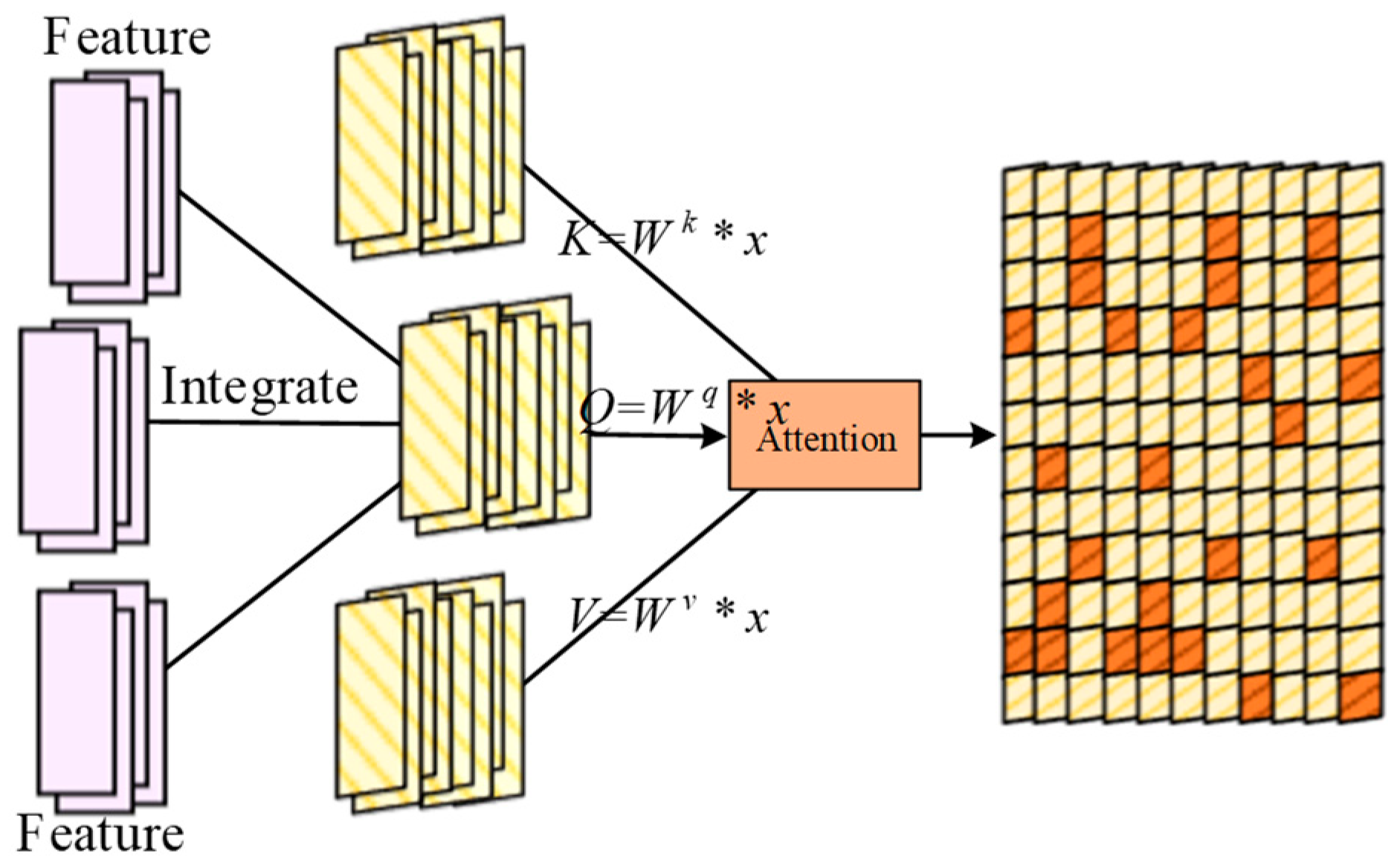 CAA-RF: An Anomaly Detection Algorithm for Computing Power Blockchain Networks