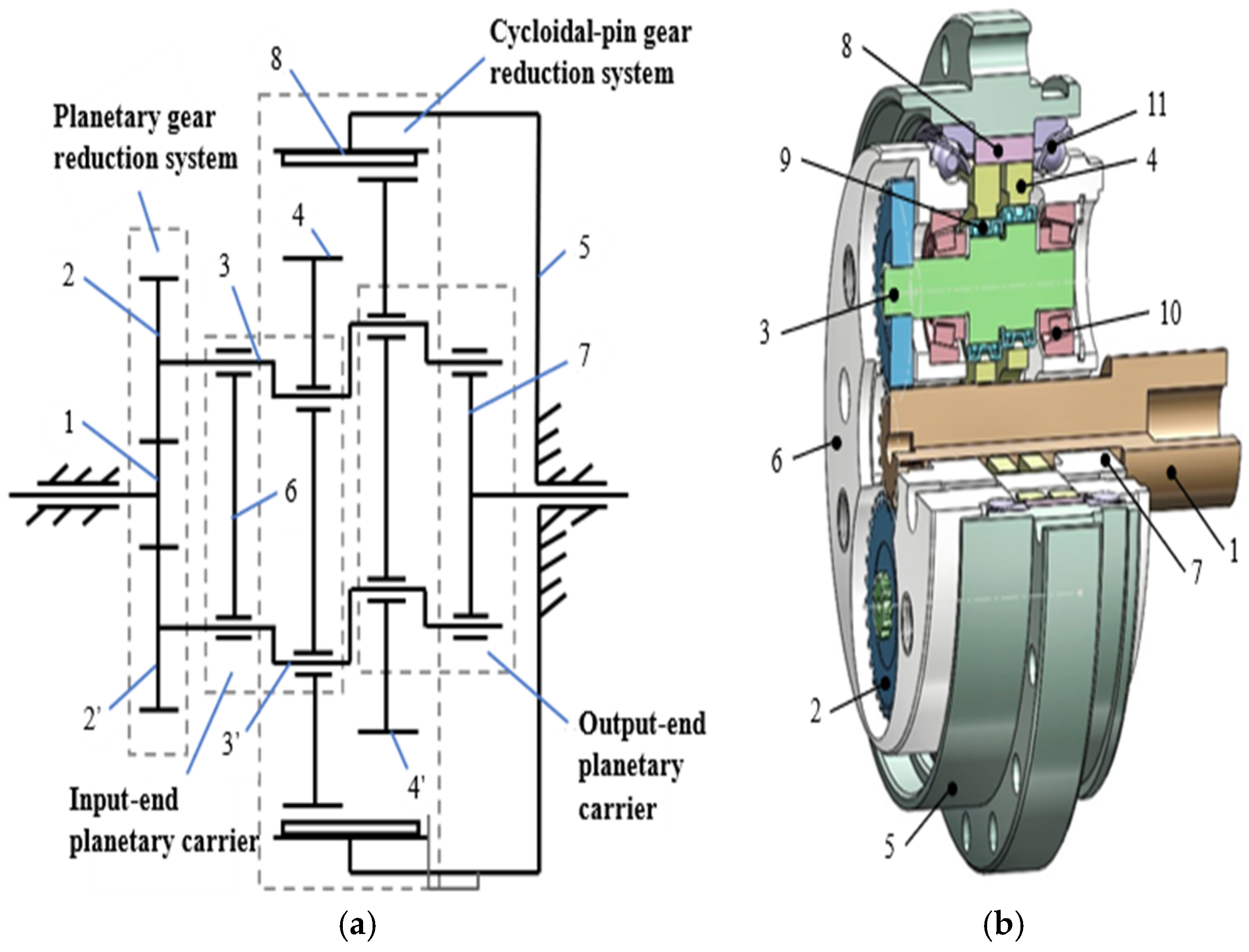 Research on Part Tolerances for RV-40E Reducer Based on Virtual ...