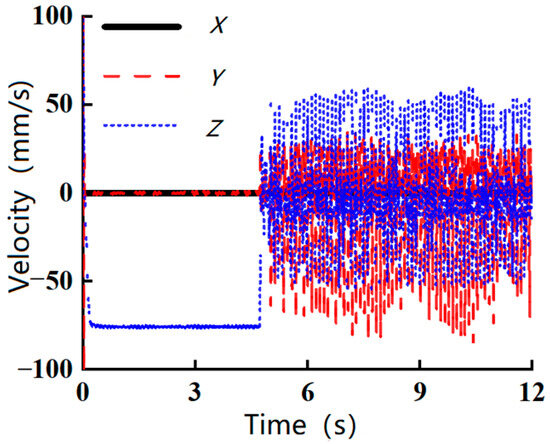 Analysis of a Tracked In-Pipe Robot’s Obstacle-Crossing Performance
