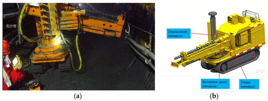 Numerical Simulation on Dynamic Response of Drilling Parameters in ...