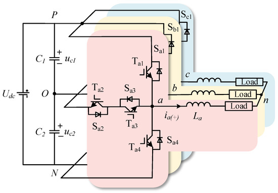 Open-Circuit Fault Diagnosis for T-Type Three-Level Inverter via Improved Adaptive Threshold ...