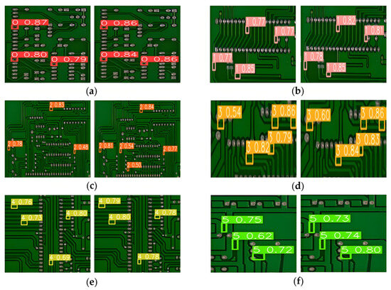 MAS-YOLO: A Lightweight Detection Algorithm for PCB Defect Detection ...