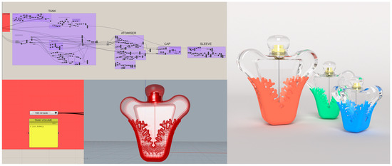 Grasshopper Algorithmic Modelling: Parametric Design for Product Platform Customisation