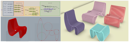 Grasshopper Algorithmic Modelling: Parametric Design for Product Platform Customisation