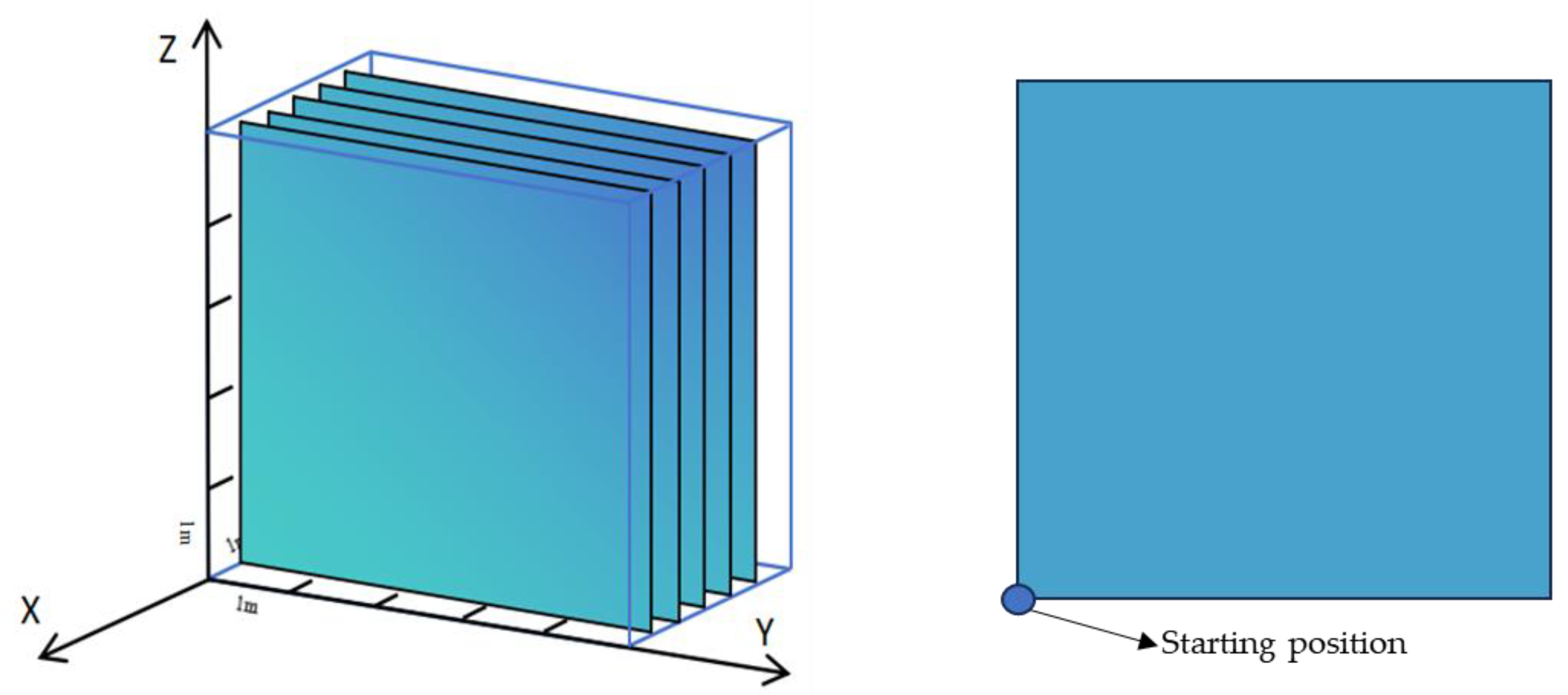 Deterministic Discrete Fracture Network Model and Its Application in Rock Mass Engineering