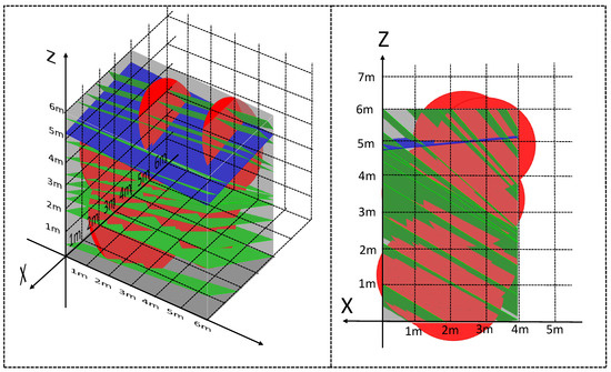 Deterministic Discrete Fracture Network Model and Its Application in Rock Mass Engineering