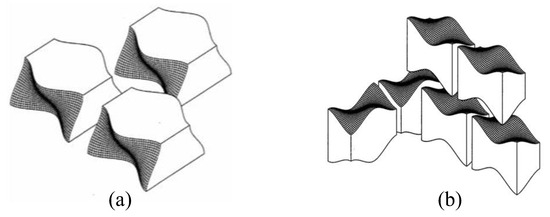 Point Deflection in Topological Interlocking Plates