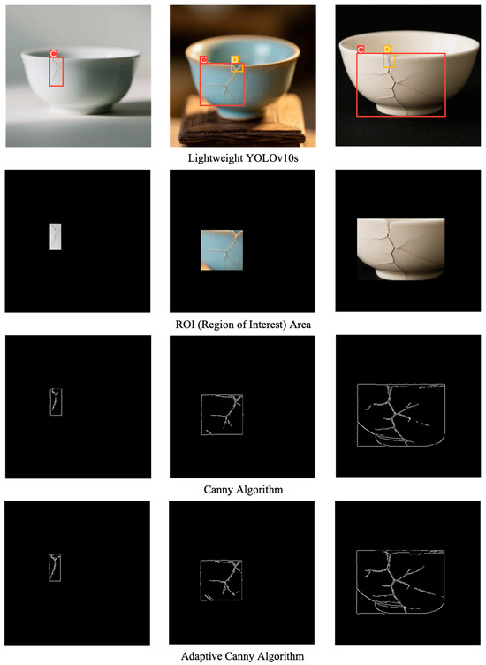 A Deep Learning-Based Algorithm for Ceramic Product Defect Detection