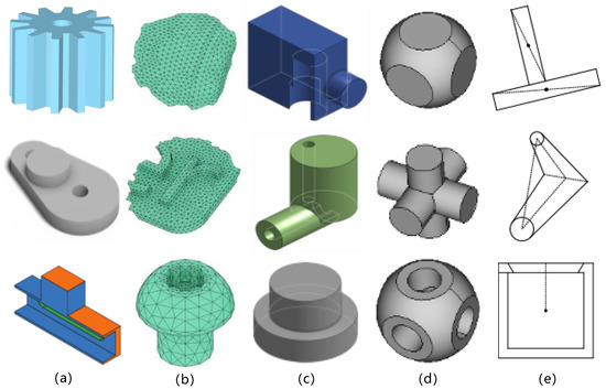 A Survey on Deep Learning in 3D CAD Reconstruction