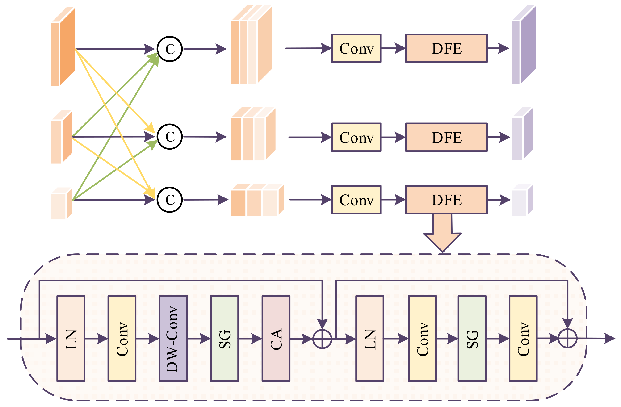 Hash-Guided Adaptive Matching and Progressive Multi-Scale Aggregation for Reference-Based Image ...
