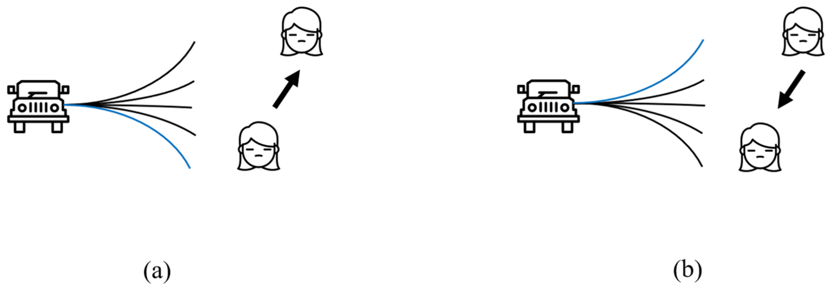 Smooth Optimised A*-Guided DWA for Mobile Robot Path Planning