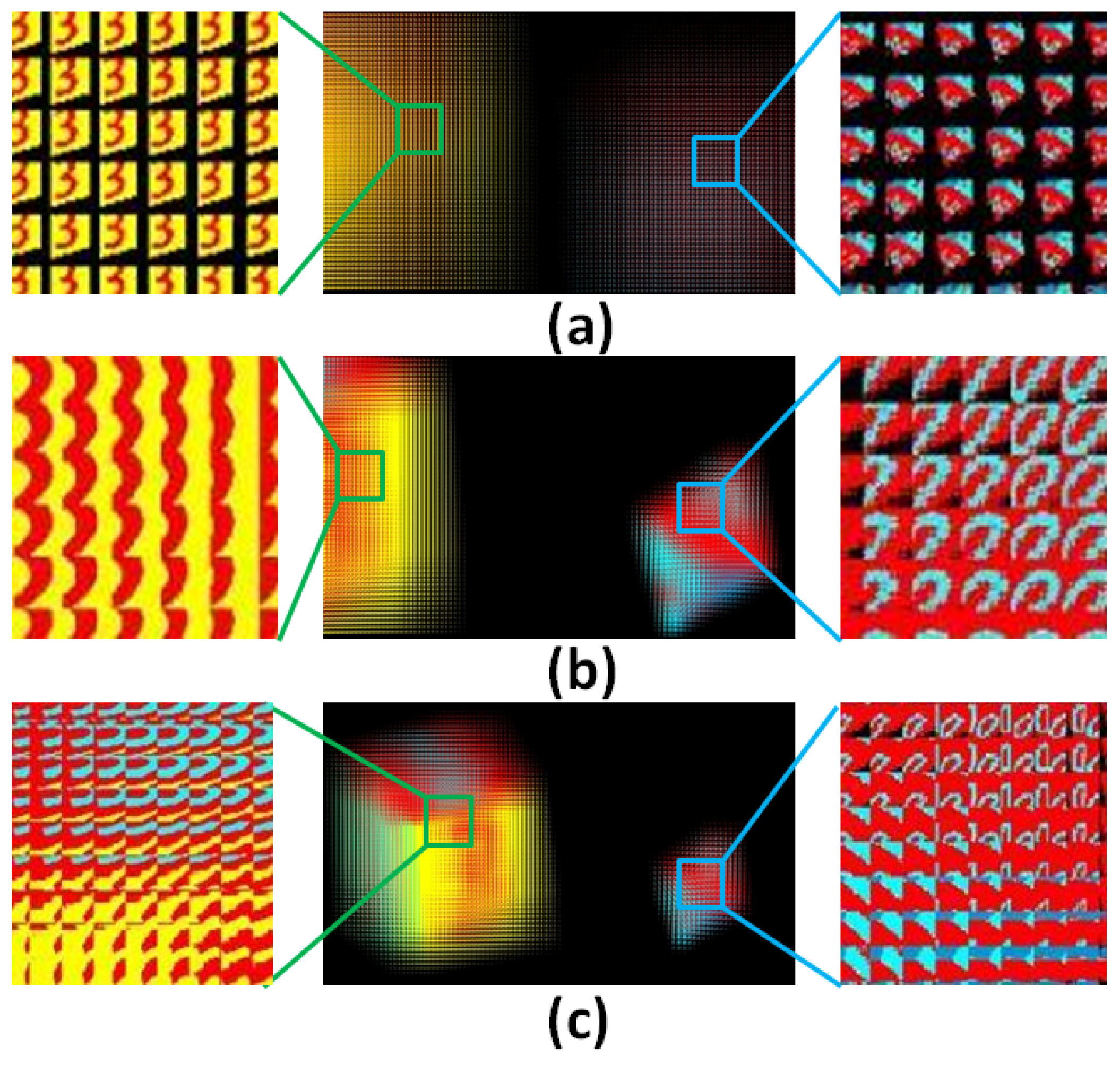 An Optimal 3D Visualization Method for Integral Imaging Optical Display ...