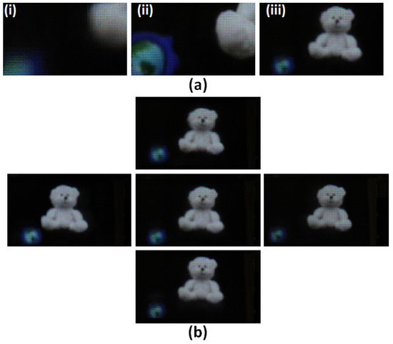 An Optimal 3D Visualization Method for Integral Imaging Optical Display ...