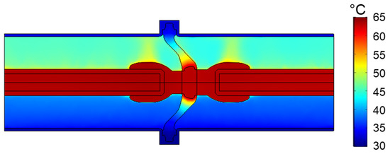 Surface Charge and Electric Field Distribution of Direct-Current Gas ...