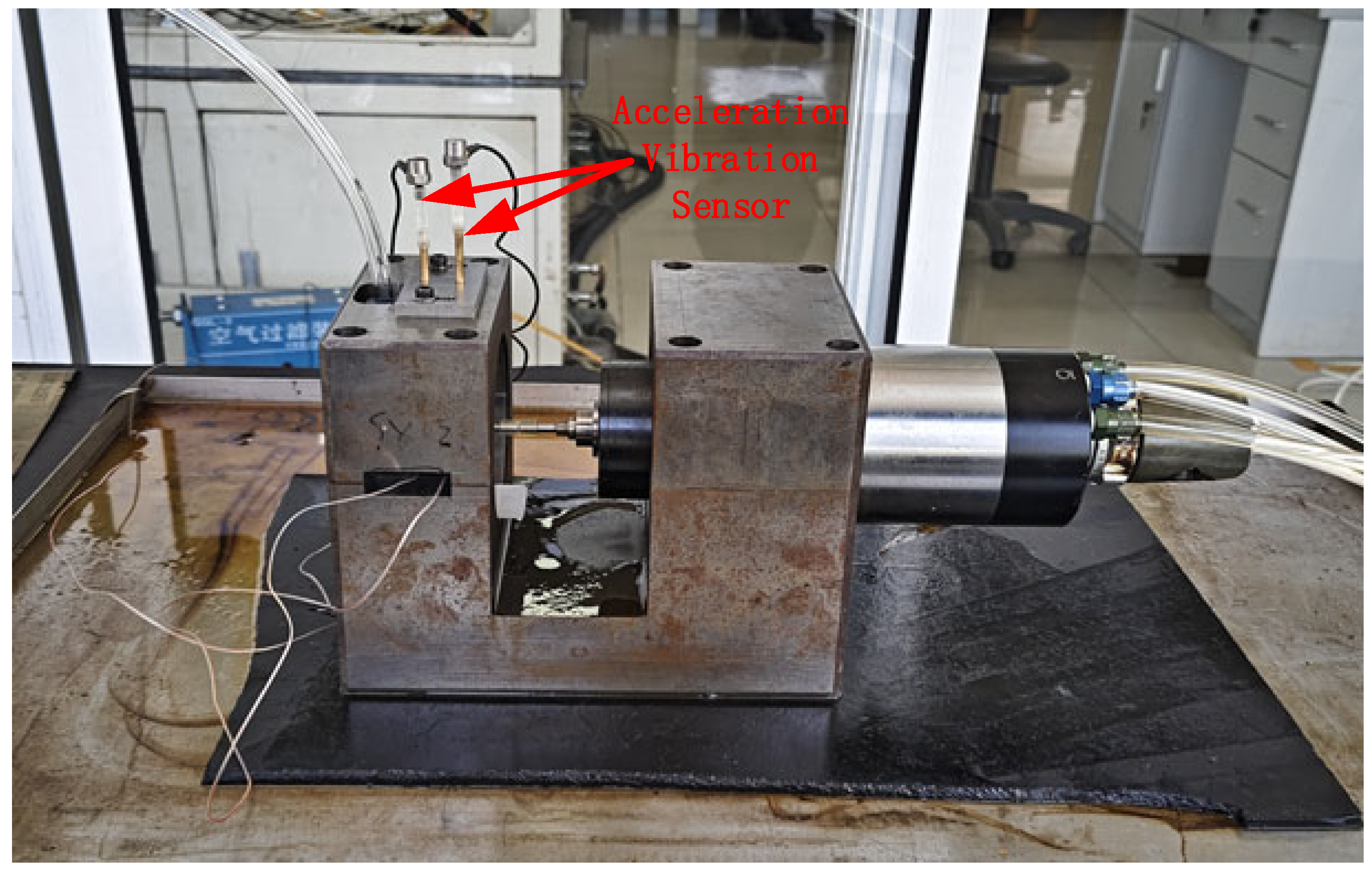 Remaining Useful Life Prediction of Rolling Bearings Based on an ...