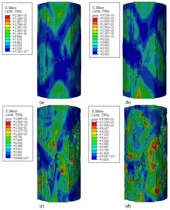 Study on the Relationship Between Porosity and Mechanical Properties ...