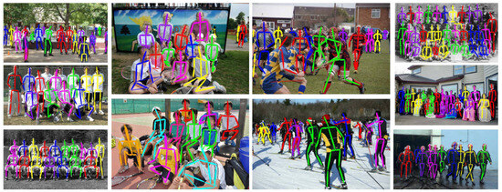 Two-Dimensional Human Pose Estimation with Deep Learning: A Review