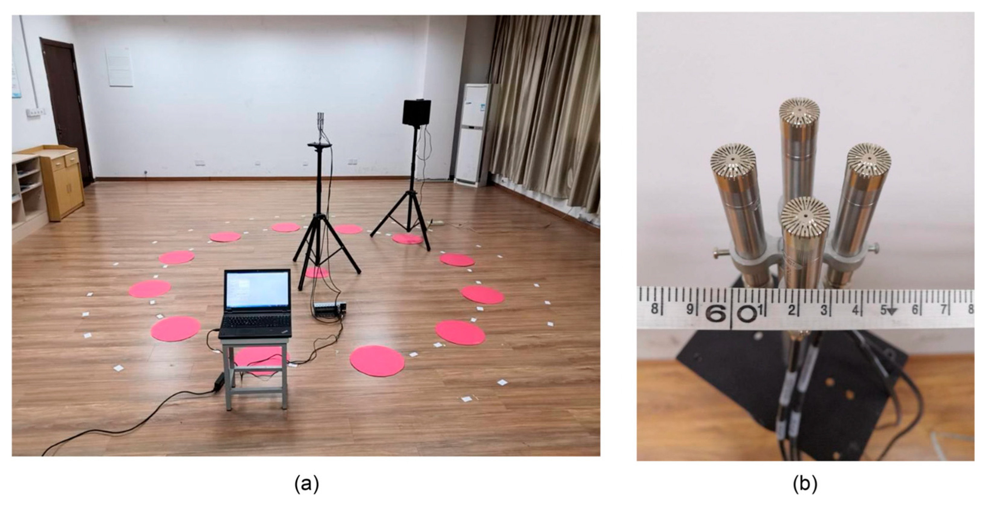 Deep Learning-Based Sound Source Localization: A Review