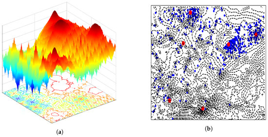 TCDE: Differential Evolution for Topographical Contour-Based Prediction ...