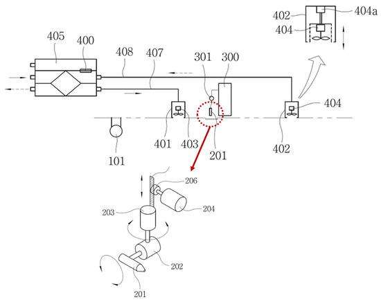 Design and Validation of an Edge-AI Fire Safety System with SmartThings ...
