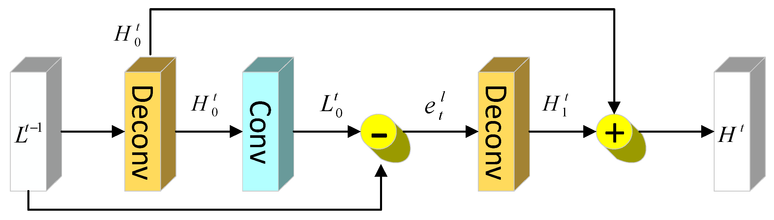Ultrasonic Nondestructive Testing Image Enhancement Model Based on ...