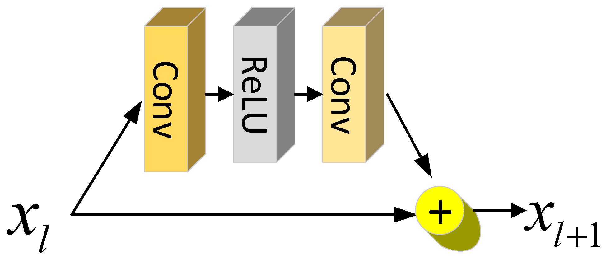 Ultrasonic Nondestructive Testing Image Enhancement Model Based on ...