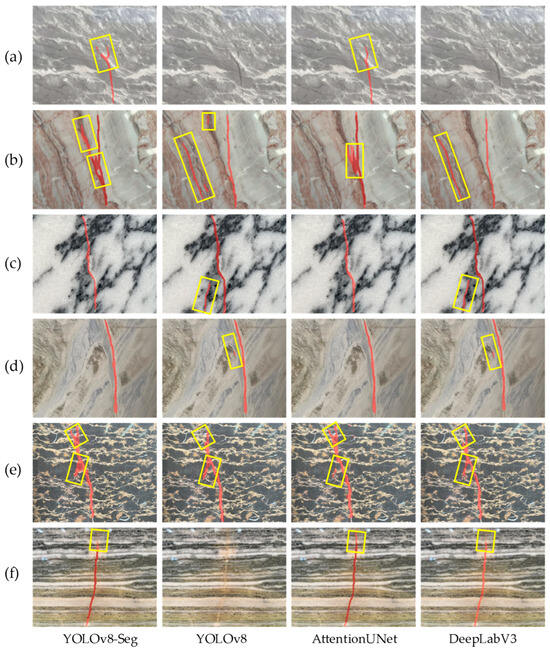 Segmentation of Stone Slab Cracks Based on an Improved YOLOv8 Algorithm