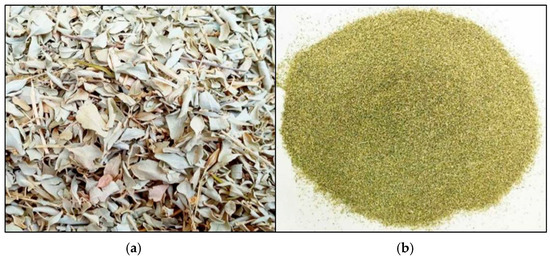 Biopharmaceutical and Pharmacotechnical Characterization of Plant ...