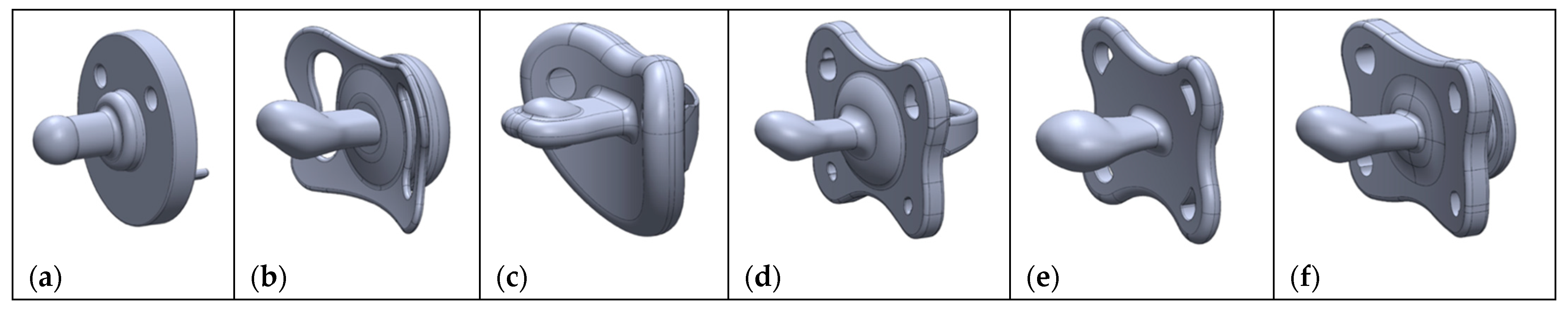 Biomechanical Analysis of Different Pacifiers and Their Effects on the ...